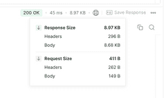 Benchmarking GraphQL solutions in the JS/TS landscape | Tomek Dev